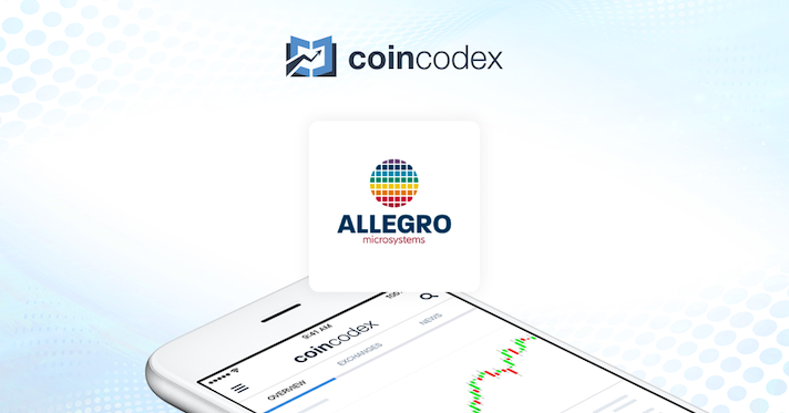 Predicción del Precio de Allegro MicroSystems: Acciones ALGM 2025–2030 | CoinCodex